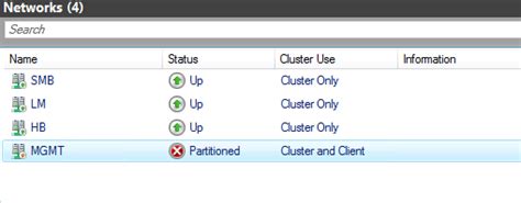 Troubleshooting Storage Spaces Direct Failover Manager With Get Clusterlog