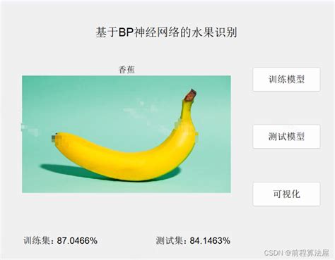 图像识别算法 Matlab基于bp神经网络的水果识别算法bp神经网络 图像数据集 Csdn博客