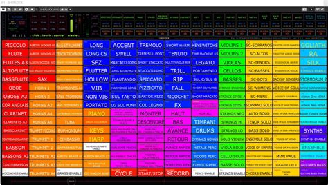 orchestra template and colours 2 by freudon cubase steinberg forums