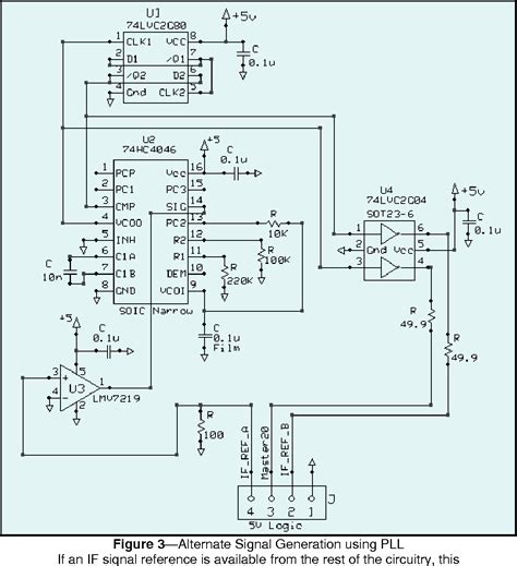 Figure 1 From A Method Of Using Quadrature Sampling To Measure Phase