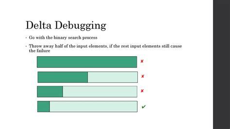 Quality Engineer And Programmer Debugging Ppt Download