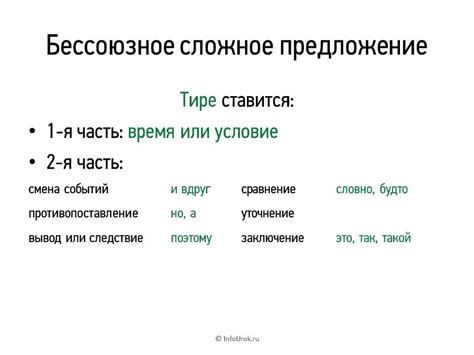 Видеоурок по русскому языку Тире в бессоюзных сложных предложениях 9 класс Youtube