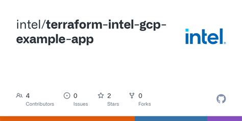 Github Intelterraform Intel Gcp Example App