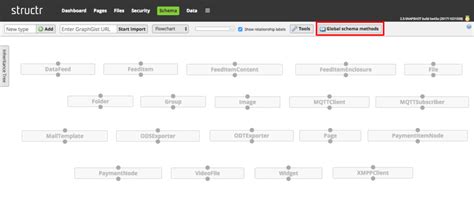 improvements for global schema methods — structr