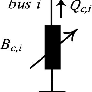 Static Var Compensator A Basic Structure B Power Injection Model Download Scientific Diagram
