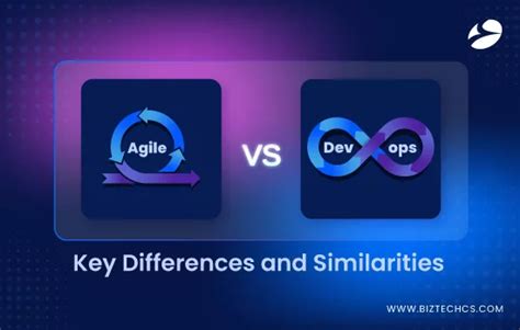 Agile Devops Connection Navigation Guide