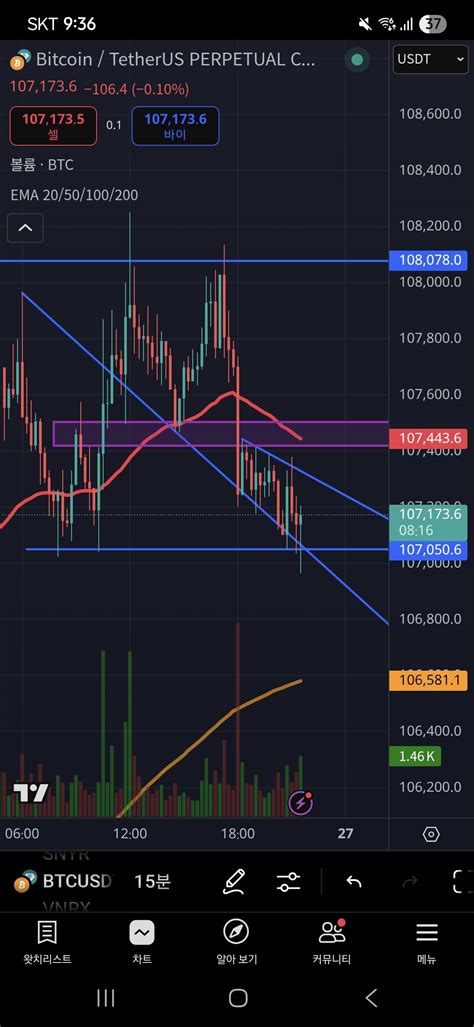 하락추세 가상화폐 에펨코리아
