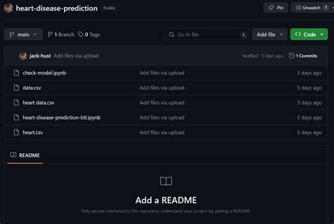 Heart Disease Analysis And Prediction