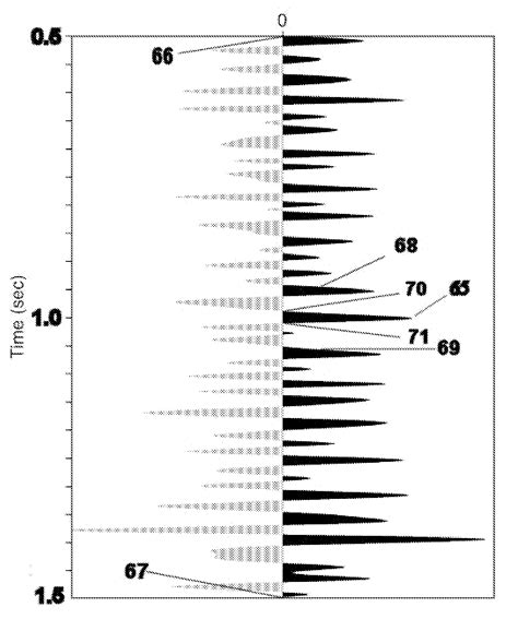 Seismic Processing Patented Technology Retrieval Search Results Eureka Patsnap