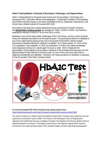 HbA C Testing Market By Rachana Shukla Issuu