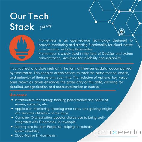 Proxeedo On Linkedin Techstackseries Proxeedo Prometheus Kubernetes Cloudnative Devops