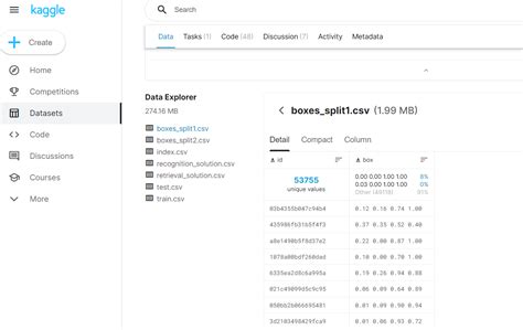 Landmark Detection With Deep Learning Analytics Vidhya