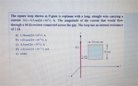 solved the square loop shown in figure is coplanar with a