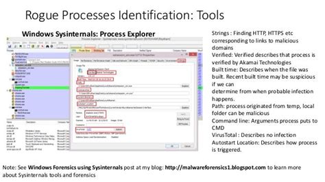 Anomalies Detection Windows Os Part 1