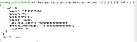 Close Get Table Bug · Issue 5019 · Eosioeos · Github