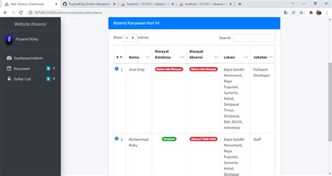 Github Firyanulrizky Sistem Manajemen Absensi Karyawan Projek Laravel