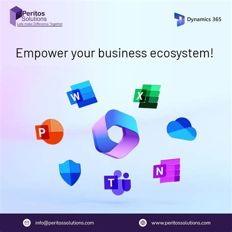 Peritos Solutions On Linkedin Businessempowerment Successdriven