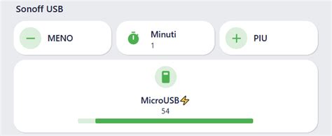 Come Crea Un Countdown In Home Assistant Per I Nostri Dispositivi Pendolas