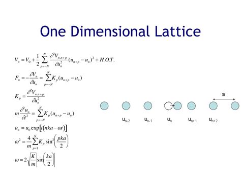 PPT Lattice Dynamics PowerPoint Presentation Free Download ID 2978381