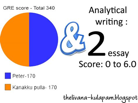 Verbal Ability By Rvwoxta