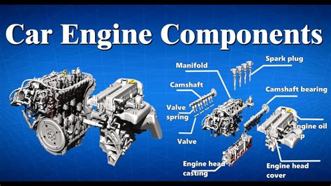 All Car Engine Components Car Engine Parts And Functions Car Engine Explained Animation