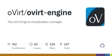 Ovirt Enginepomxml At Master · Ovirtovirt Engine · Github