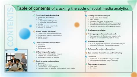 Table Of Contents Of Cracking The Code Of Social Media Analytics