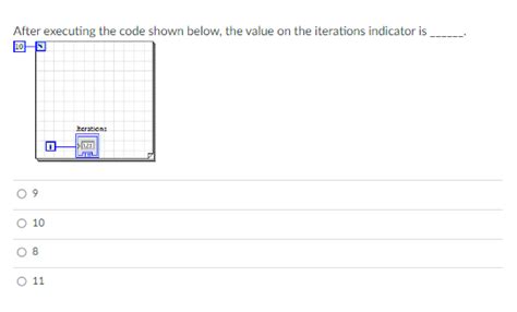 After Executing The Code Shown Below The Value On
