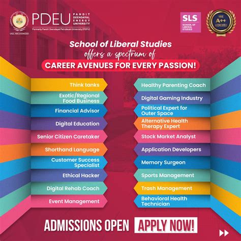 Sls Schoolofliberalstudies Pdeu Admissionsopen Pandit Deendayal