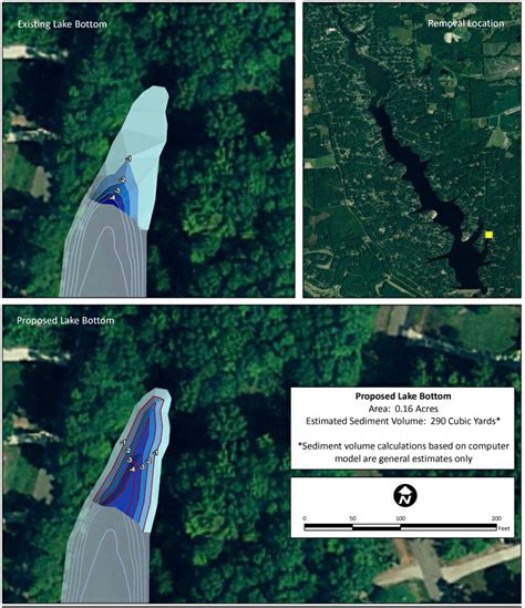 Mapping Sedimentation Volume For Dredging The Mapping Network