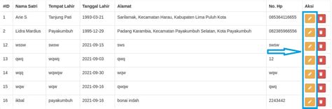 Update Atau Edit Data Pada Laravel Ayo Ngoding