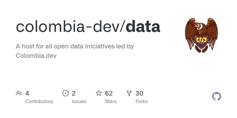 Github Colombia Devdata A Host For All Open Data Iniciatives Led By