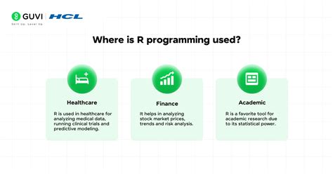 What Is R Programming A Comprehensive Guide For Beginners In Data Science