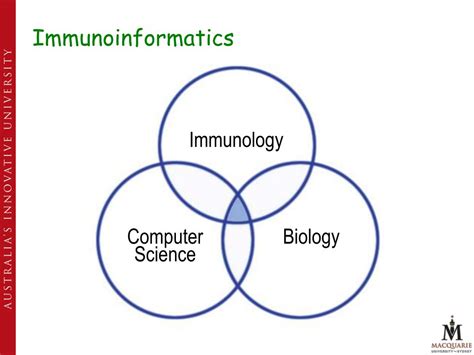 Ppt Bioinformatics Of Disease Immune Epitope Prediction Powerpoint