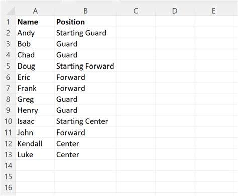 Excel Formula Replace If Cell Contains Specific Text