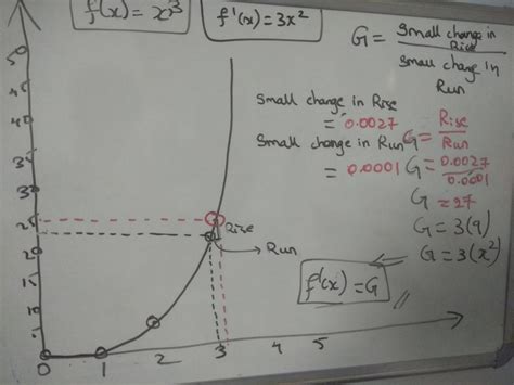Mlir Tutorial Create Your Custom Dialect And Lowering To Llvm Ir — 1