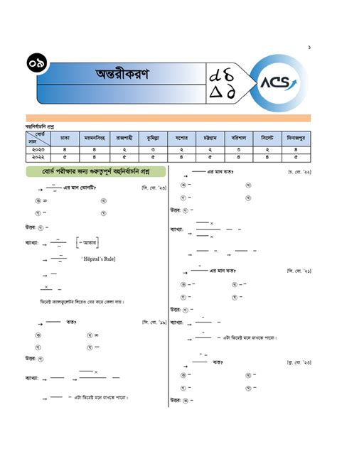 Differentiation Mcq Suggestion Hsc 2024 Pdf