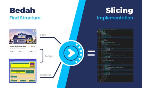 Kelas Online Belajar Bedah Dan Slicing Desain Ke Flutter Buildwithangga