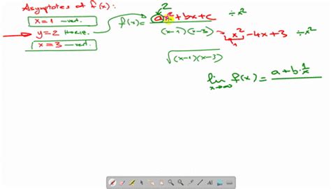 SOLVED Find A Function Whose Graph Has The Given Asymptotes X X And Y