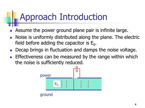Ppt Effective Decoupling Radius Of Decoupling Capacitor Powerpoint Presentation Id 2688565