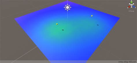 Unity3d绘制标量场云图 Contour Map 知乎