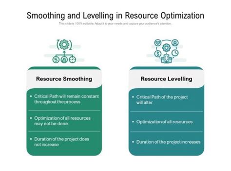 Resource Optimization Slide Team
