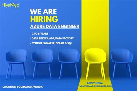 Manikandan N Posted On Linkedin