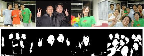 Figure 1 From Hybrid Boost Learning For Multi Pose Face Detection And Facial Expression