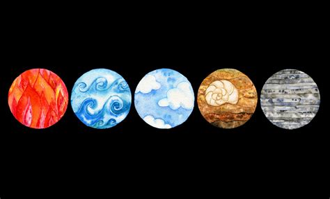 Wu Xing Five Elements Theory Meaning Whats Your