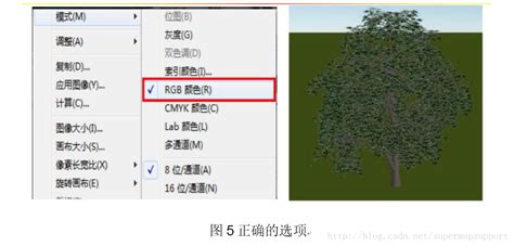 supermap 平台中三维模型的常见问题及解决办法 制作三维城市精细模型遇到的困难和解决办法 csdn博客