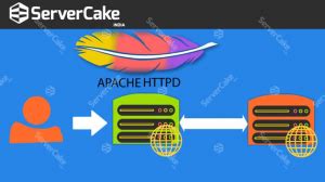 What Is Apache Httpd And Why It S Used For ServerCake India