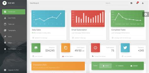 top vue admin dashboard templates flatlogic blog