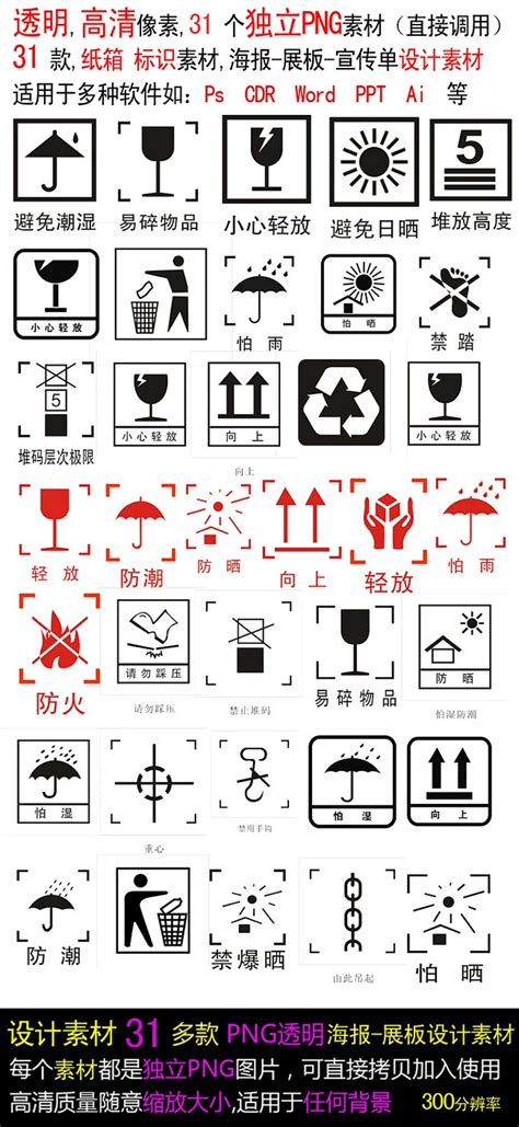 包装箱纸箱警示标识设计素材纸箱图标 花瓣网