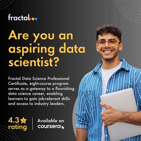 Fractal Analytics Academy On Linkedin Fractal